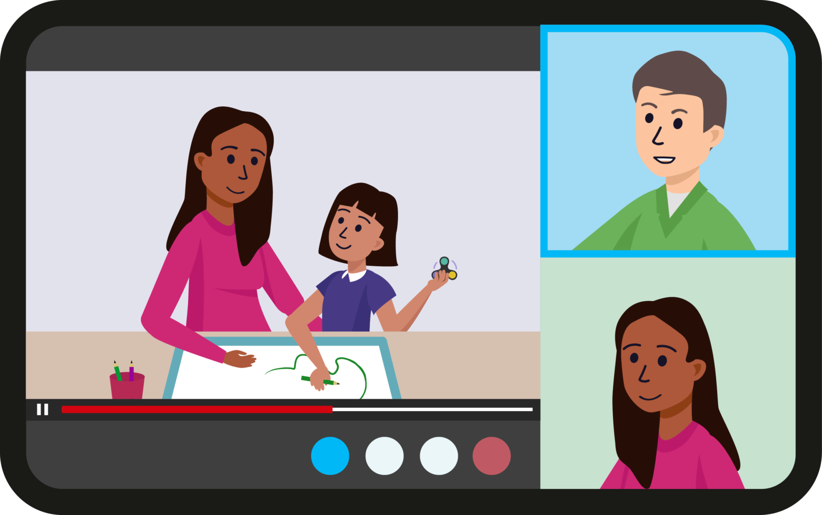 Video Interaction Guidance (VIG-LD) Study information - Challenging ...
