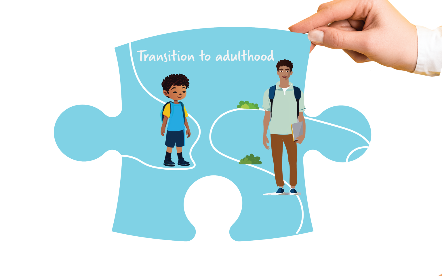 Transition to Adulthood - Challenging Behaviour Foundation