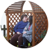What Matters to Me | Challenging Behaviour Foundation